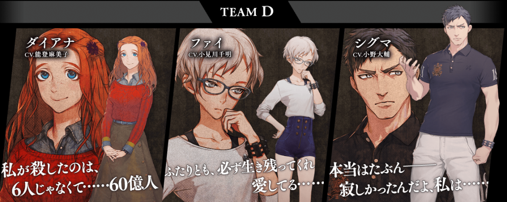 Zero Escape 3: These Are The Teams And Players Of Zero Time Dilemma ...
