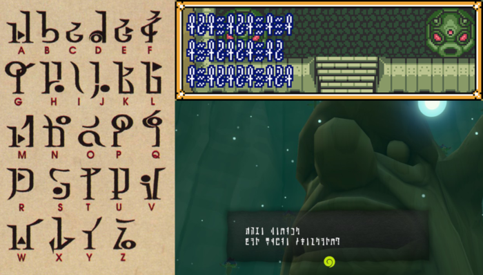 The Legend of Zelda: Breath of the Wild In-Game Text Deciphered - Gameranx