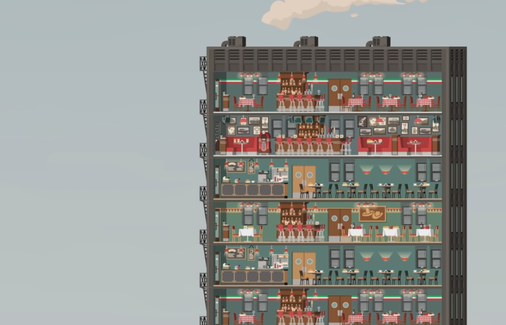 Project Highrise Archives - Gameranx