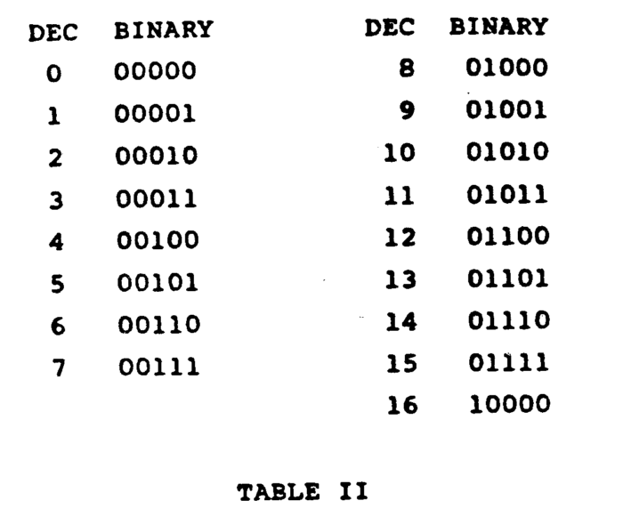 Destiny: Rise of Iron - The Comprehensive Outbreak Prime Exotic Guide ...