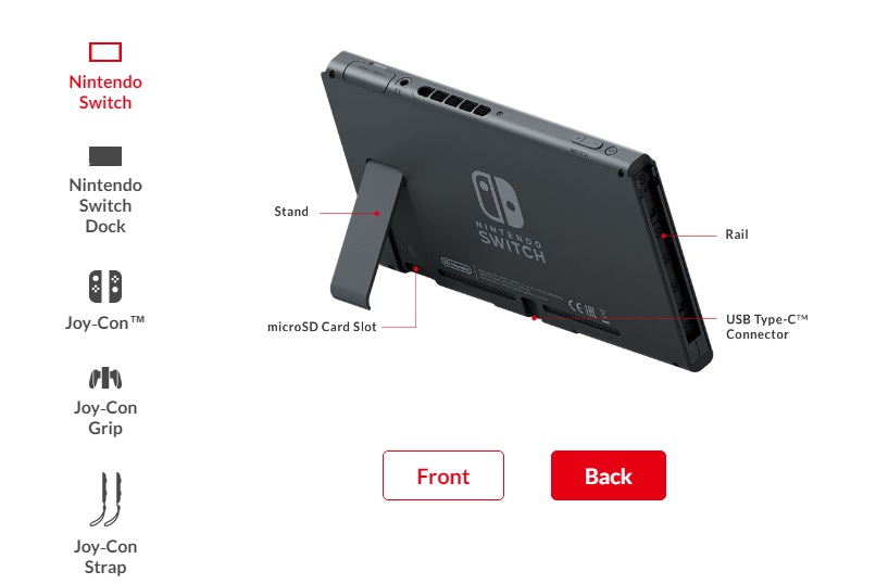 Nintendo Switch Comes in 2 Colour Models, Supports Region Unlocked ...