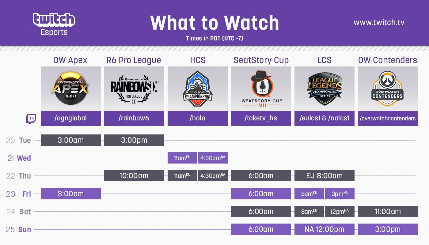 Blizzard & Twitch Team Up For 2 Year eSports Licensing Deal - Gameranx