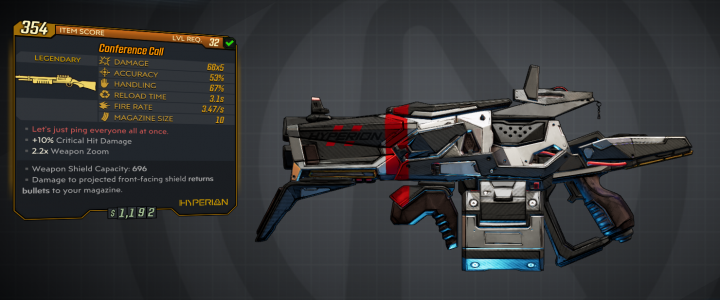 Borderlands 3: The Best Legendary Shotgun Of Borderlands 2 Is Back ...