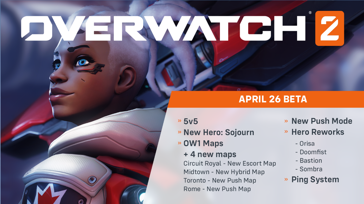 Closed Beta For Overwatch 2 Starts On April 26th - Gameranx