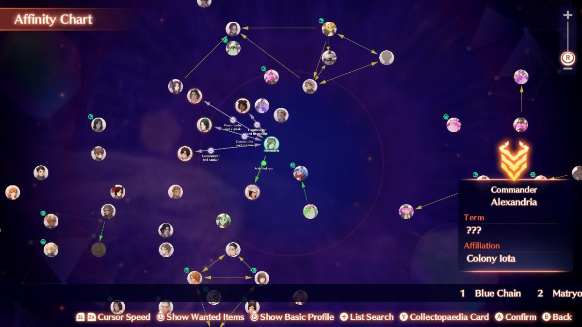 Xenoblade Chronicles 3: Use This To Understand the Story - Gameranx