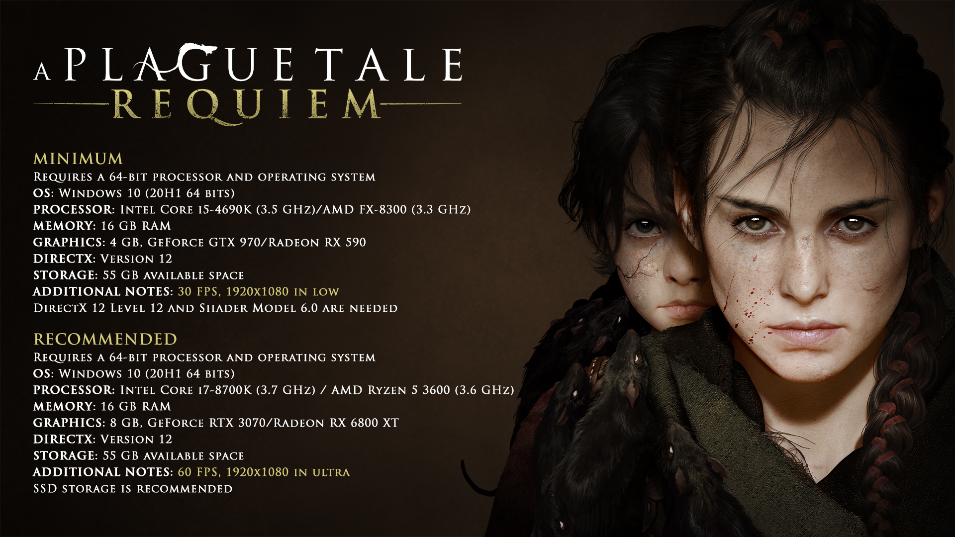 A Plague Tale: Requiem Shares PC System Specifications - Gameranx