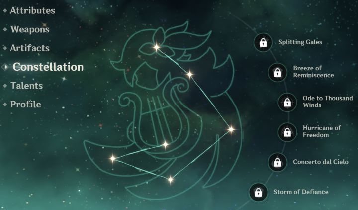 Genshin Impact: Venti Constellation Guide - Gameranx