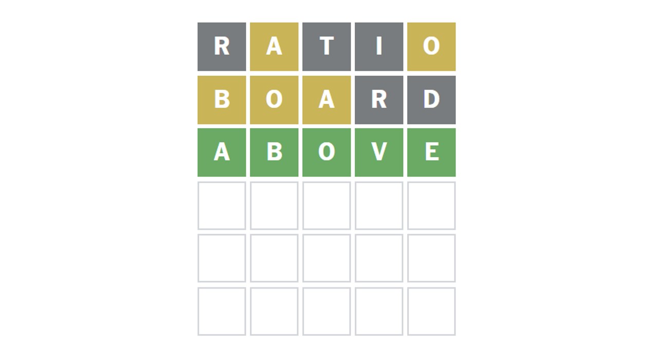 Wordle: Hints, Clues, and Answer for Today's Wordle | March 2, 2023 ...