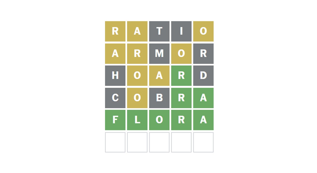 Wordle: Hints, Clues, and Answer for Today's Wordle | April 3, 2023 ...