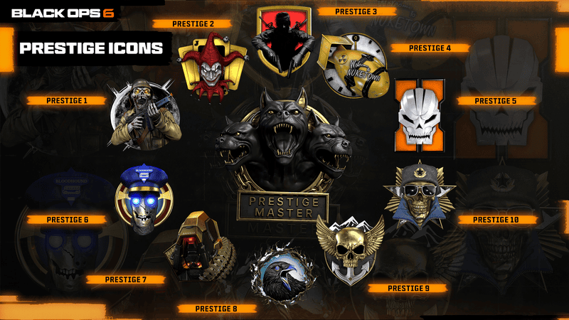 Call of Duty: Black Ops 6 - How to Earn Prestige Master Rewards - Gameranx