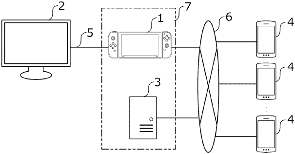 New Nintendo Patent Allows Switch To Connect To Multiple Phones And ...